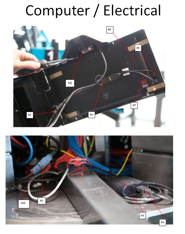 Sabre Computer / Electrical – Workhorse Products Parts Store