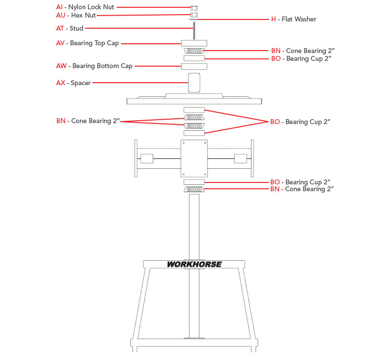 Mach Base – Workhorse Products Parts Store